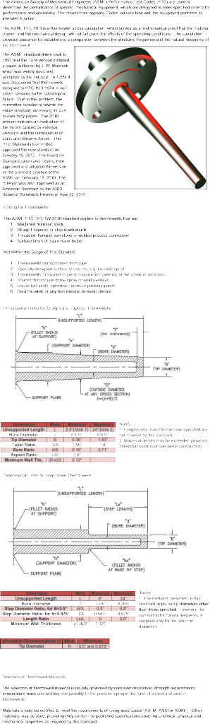 Wake Frequency Calculation - Thermo Electric Company, Inc.