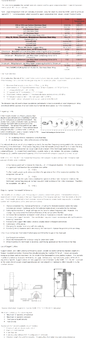 Wake Frequency Calculation - Thermo Electric Company, Inc.