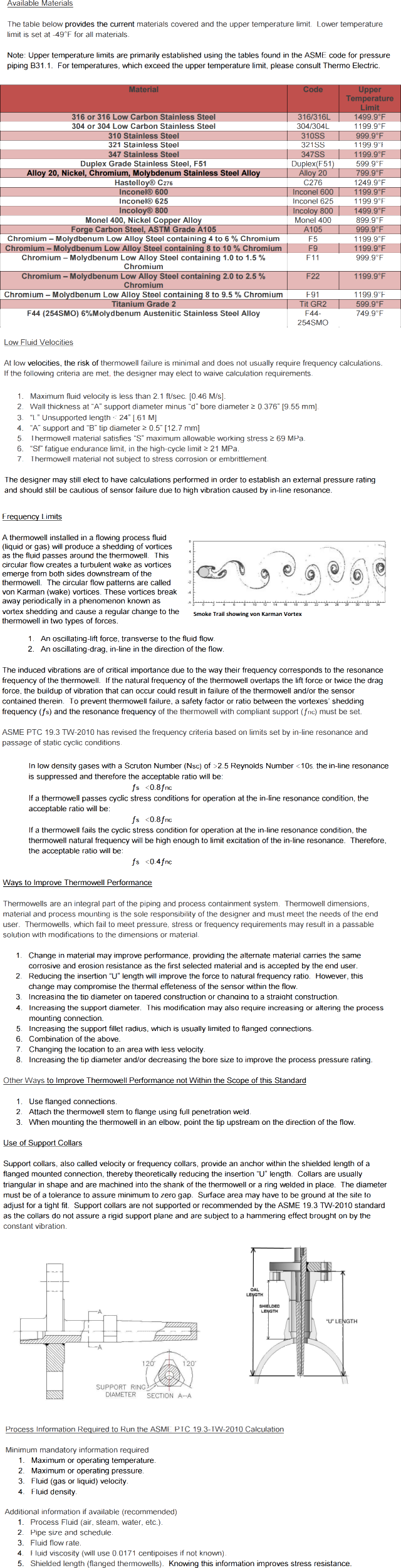 Wake Frequency Calculation - Thermo Electric Company, Inc.