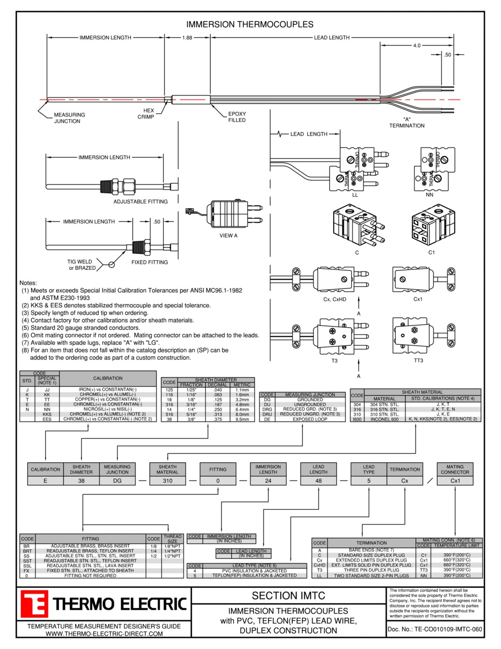 Immersion Thermocouple - Thermo Electric Company, Inc.