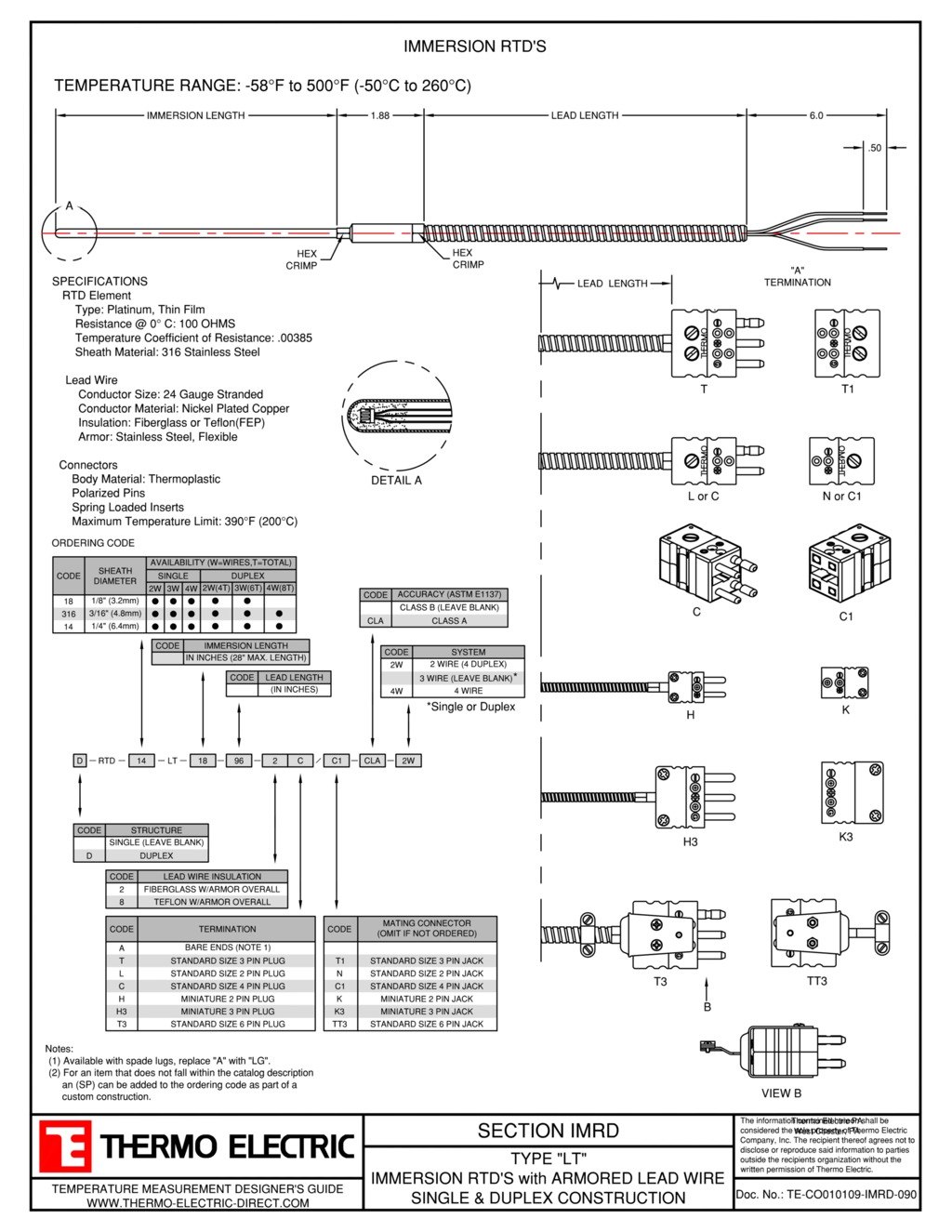 Immersion RTD - Thermo Electric Company, Inc.