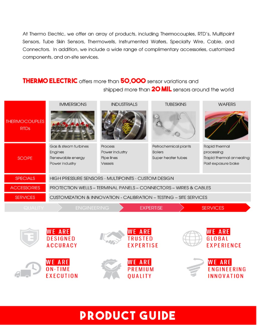 Product Guide - Thermo Electric Company, Inc.