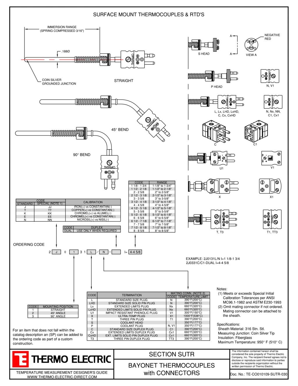 Surface Mounted Thermocouples and RTD's - Thermo Electric Company, Inc.